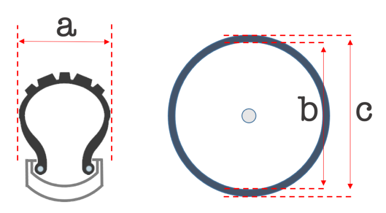 Bicycle tire inner tube sizes - ETRTO ? Size charts ? Info ⚒ FRnet